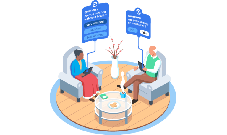 Electronic Patient Reported Outcome Measures: The basics