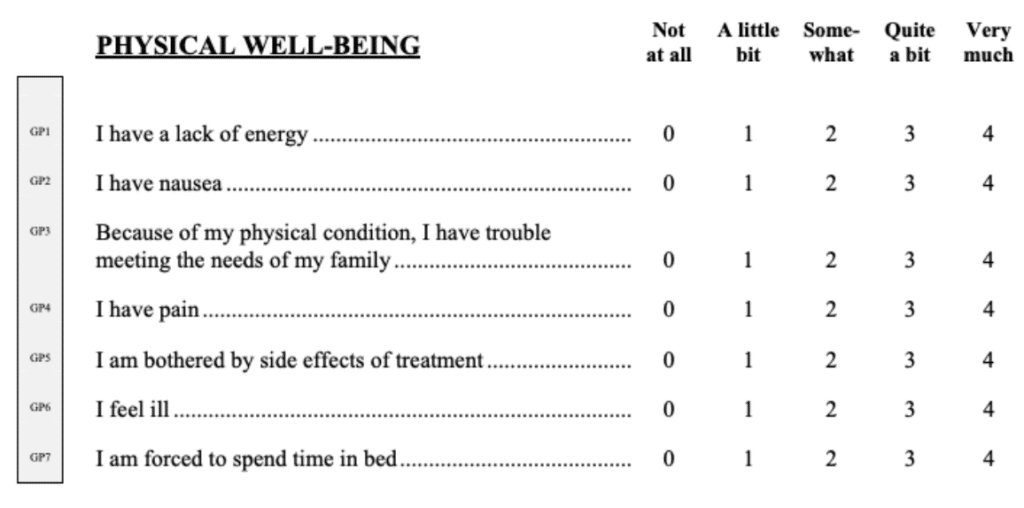 Assessing “Bother” as Part of Patient-Reported Outcomes